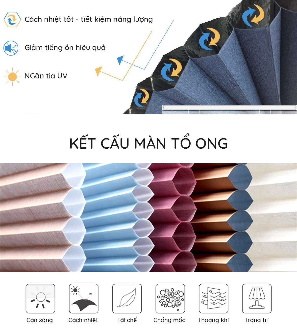 Báo Giá Rèm Tổ Ong Ngăn Phòng Sản Xuất Chính Hãng Giá Chỉ Từ 650K